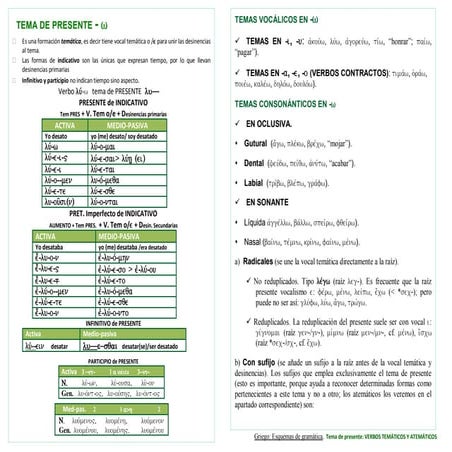 Esquemas de gramática2 flexión nominal desinencias y modelos | PDF