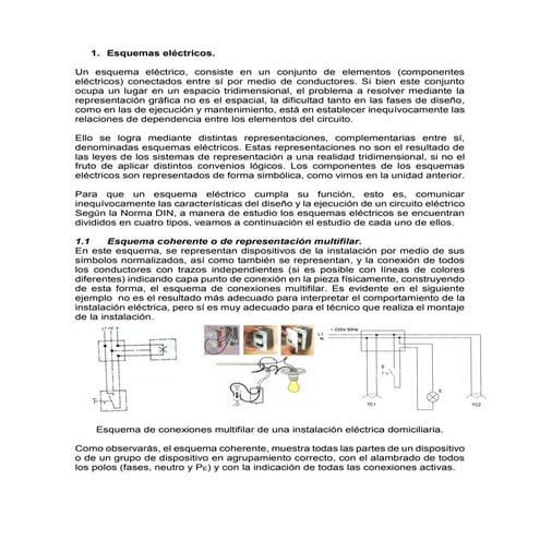 Esquemas electricos | PDF