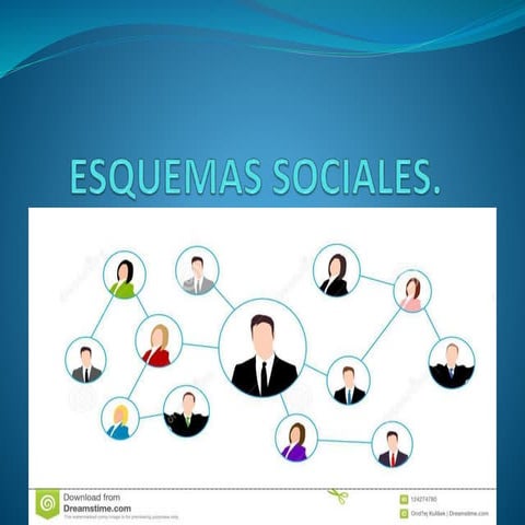 ESQUEMAS SOCIALES.pptx