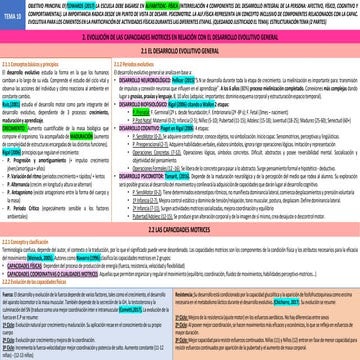 ESQUEMA TEMA 10.pdf999999999999999999999999999999 | PDF