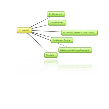 Esquema tema 4 | DOCX