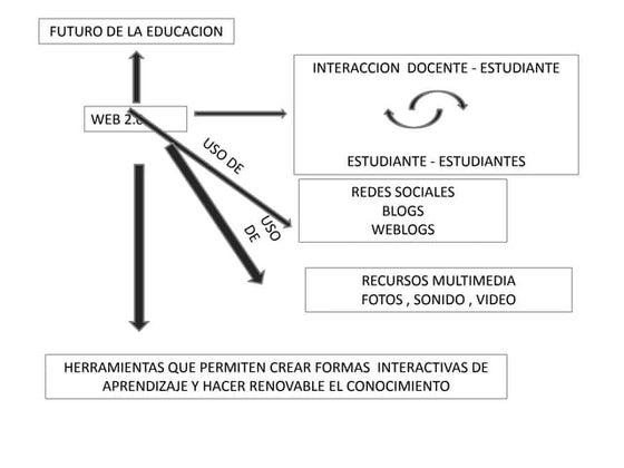 TABELA DE NOTAS EQUIPE: APARECIDA DE CASSIA, FABIANA TENORIO, MARIA SILVETE E NÚBIA MAGALHAES | PDF
