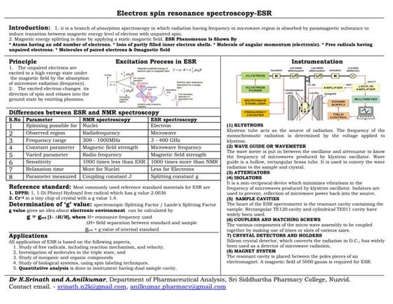 Electron spin resonance(ESR) spectroscopy | PPTX