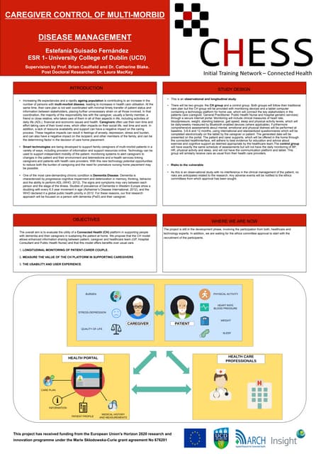 CHESS Orientation Poster ESR2 Rob Argent | PDF