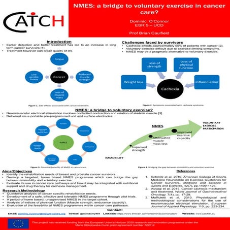 CMSC 2015 Poster MS STEP UP | PDF