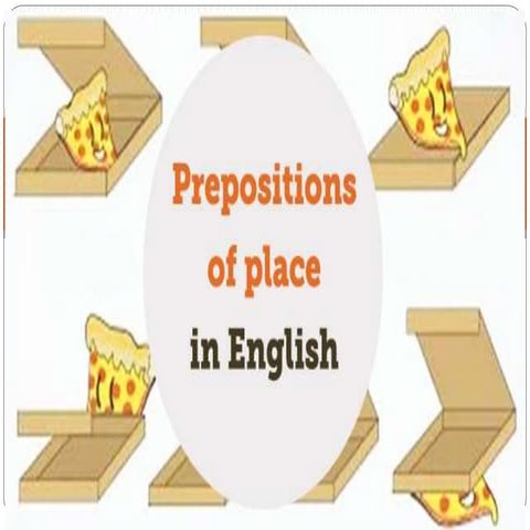 prepositions of place | PPT