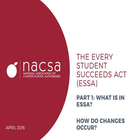 The Every Student Succeeds Act (ESSA) and Authorizing (Part I) | PDF