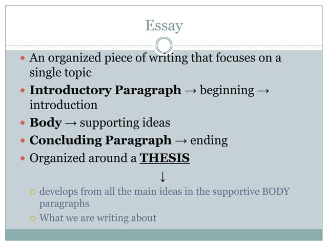 Parts of an Essay