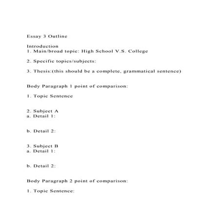 Essay 3 OutlineIntroduction1. Mainbroad topic High Schoo.docx
