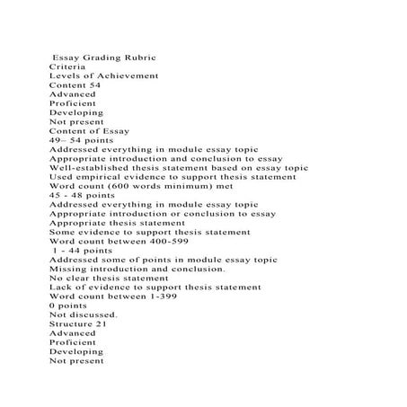 Essay Grading Rubric CriteriaLevels of AchievementContent 5.docx