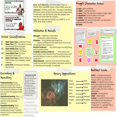 Media -Revision Mats | PDF