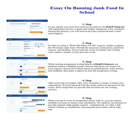 Essay On Banning Junk Food In School | PDF