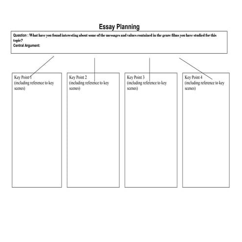 Essay plan | PPT