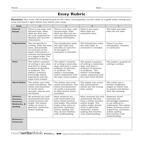 Essay Rubric.pdf