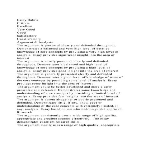 Essay rubrics | DOCX