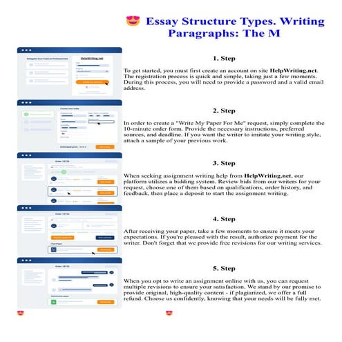 Essay Structure Types. Writing Paragraphs The M | PDF