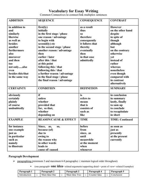 Verb list | PDF