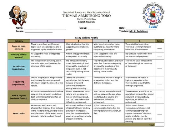 Marzano Identifying Similarities and Differences | PPT
