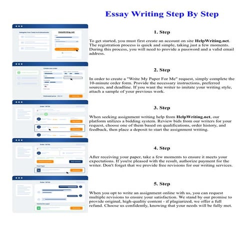 Essay Writing Step By Step | PDF