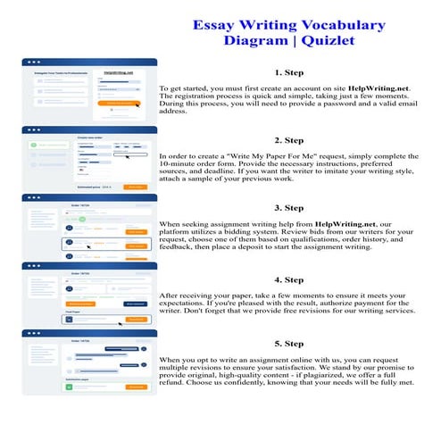 Essay Writing Vocabulary Diagram Quizlet | PDF