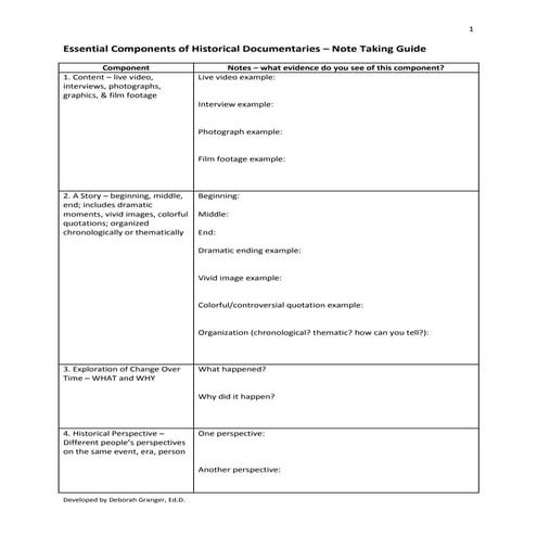 Essential Components of Historical Documents - Worksheet | PDF