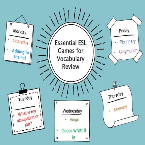 Essential ESL Games for Vocabulary Review.pptx