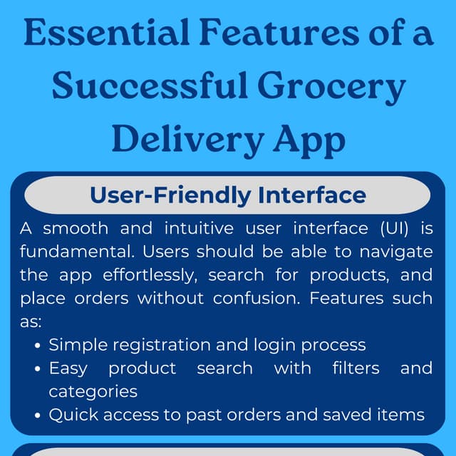 Essential Features of a Successful Grocery Delivery App | PDF