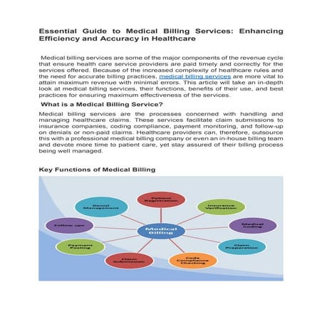 Essential Guide to Medical Billing Services (1).pdf