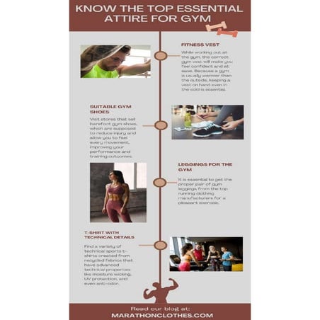 Essential Gym Attire2.pdf