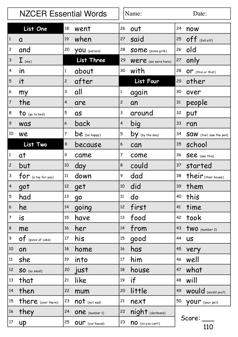 Nzcer Essential Spelling Lists Blank Template