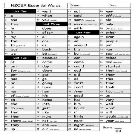 Essential List 1 4 Pdf