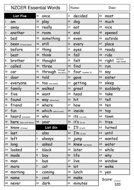 Essential list 1-4 | PDF