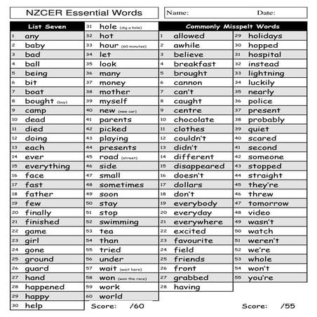 Essential list 7_&_cm | PDF