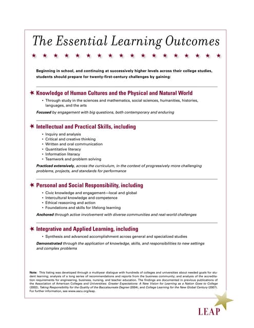 Student Success Center | PDF