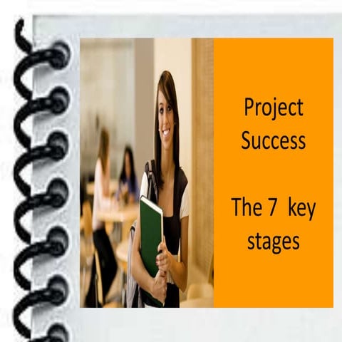 Project Success | PPT