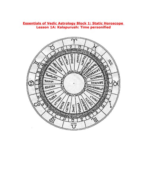 Bhrighu Nandi Nadi Chart 1 by R G Rao.pdf | Astrology | Religion ...