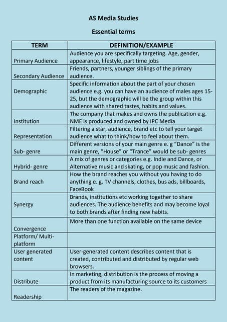 Glossary of magazine and newspaper layout terms | DOCX | Desktop ...