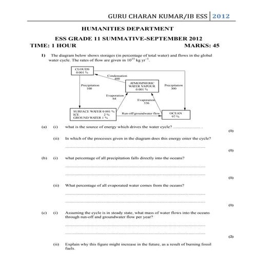 Ib ess exam notes | PDF