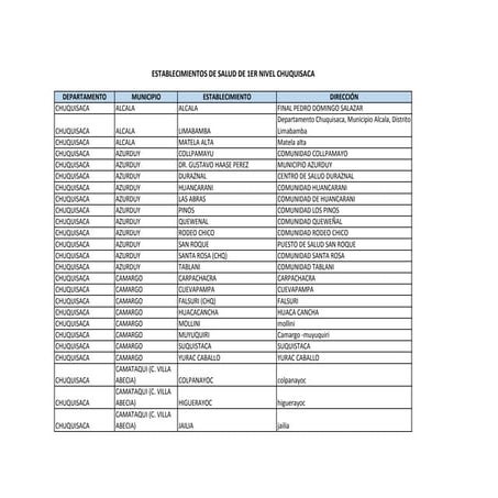 Estab_cHUQUISACA (2).pdf