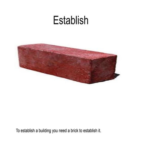 Establish | PPTX