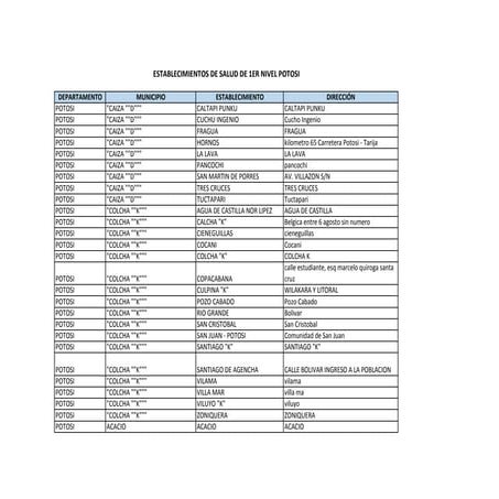 Estab_Potosi.pdf en Bolivia y sus departamentos | PDF