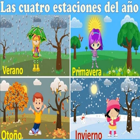 Unit II My favorite Pet 1st grade.pptx