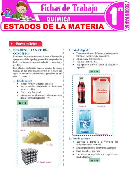 Hoja De Trabajo Sobre Los Estados De La Materia Para La Escuela ...