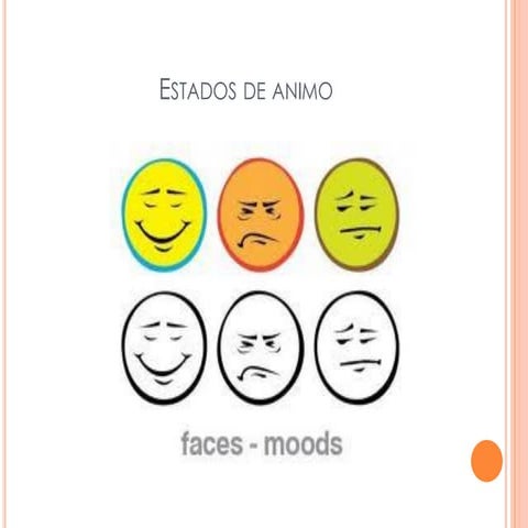 Estados de animo | PDF