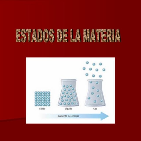 Estados de la materia | PPT