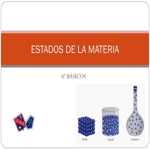 Estados de la materia | PPT