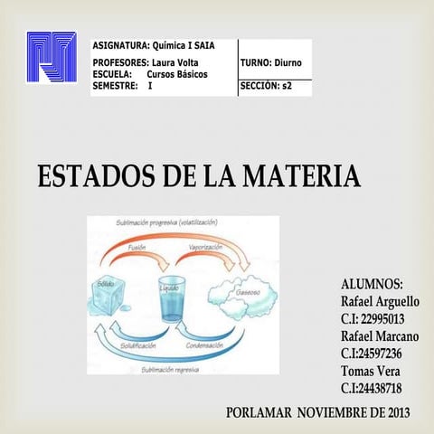 Estados de la materia | PPTX