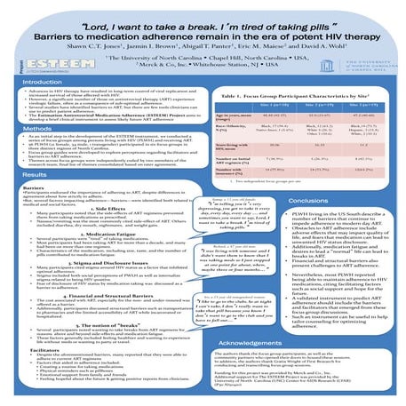 2013 apa conference poster jones final qr | PDF