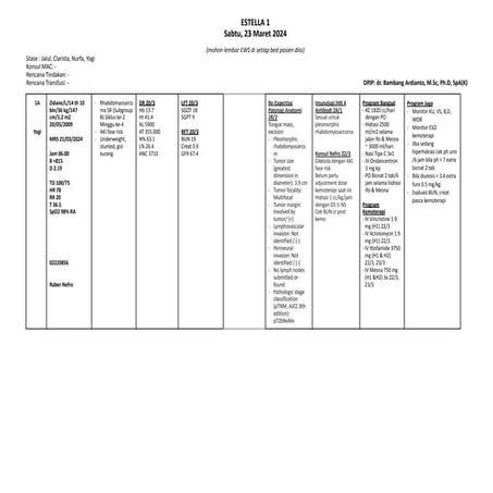 Estella 1 - 23 Maret 2024 operan operan.pdf
