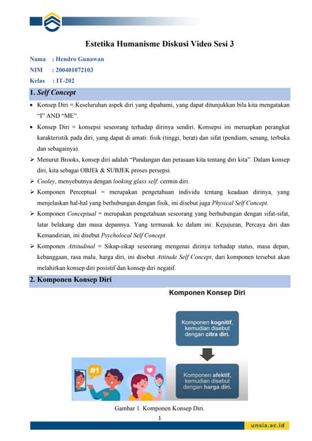 Konsep kendiri | PPT